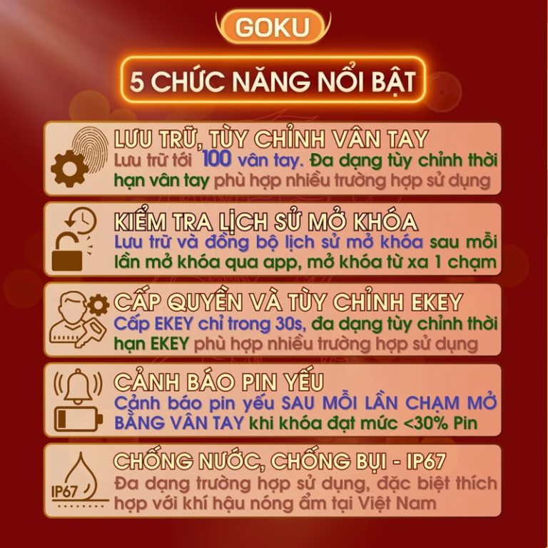 Ổ Khóa Vân Tay GOKU GK 101 Chính Hãng